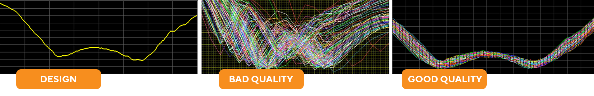 Why Label RF Quality Matters - Excellence in RFID - Voyantic